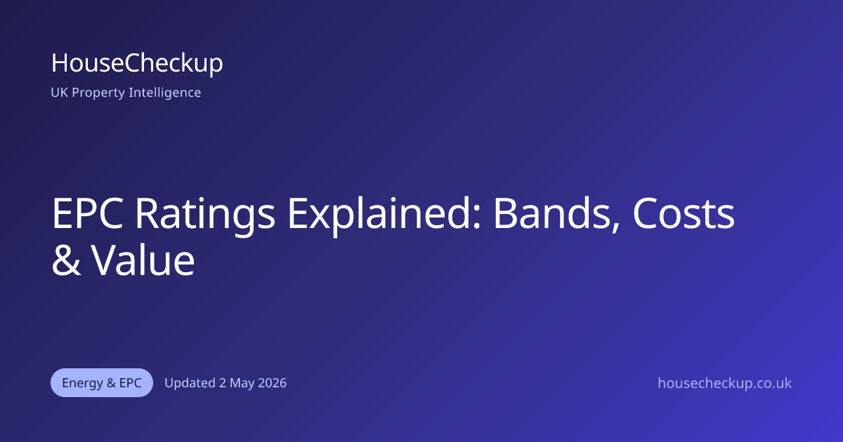 EPC Ratings Explained: Bands, Costs & Value | HouseCheckup